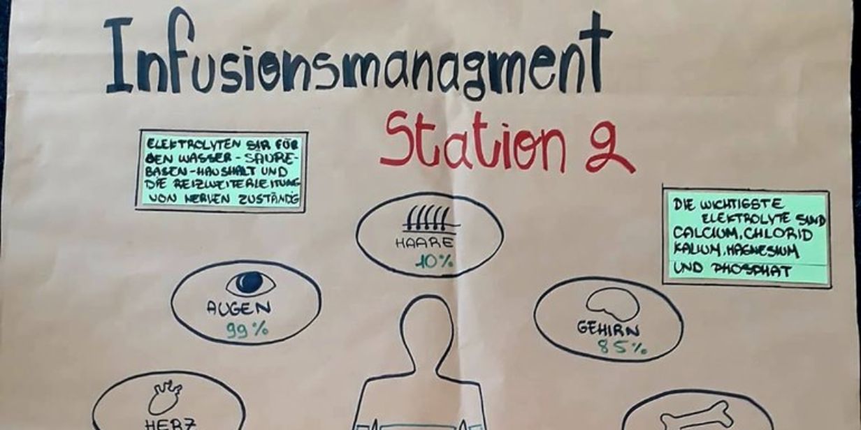 Infusionsmanagement - Kurs 17/20 H